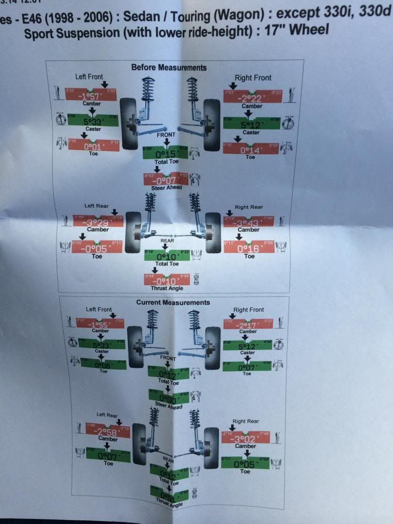 E46 alignment issues!! | Driftworks Forum